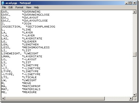 Autocad 2010 Commands Shortcuts PdfDownload Free Software Programs ...